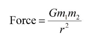 Why are there two ‘bulges’ of water around the Earth?